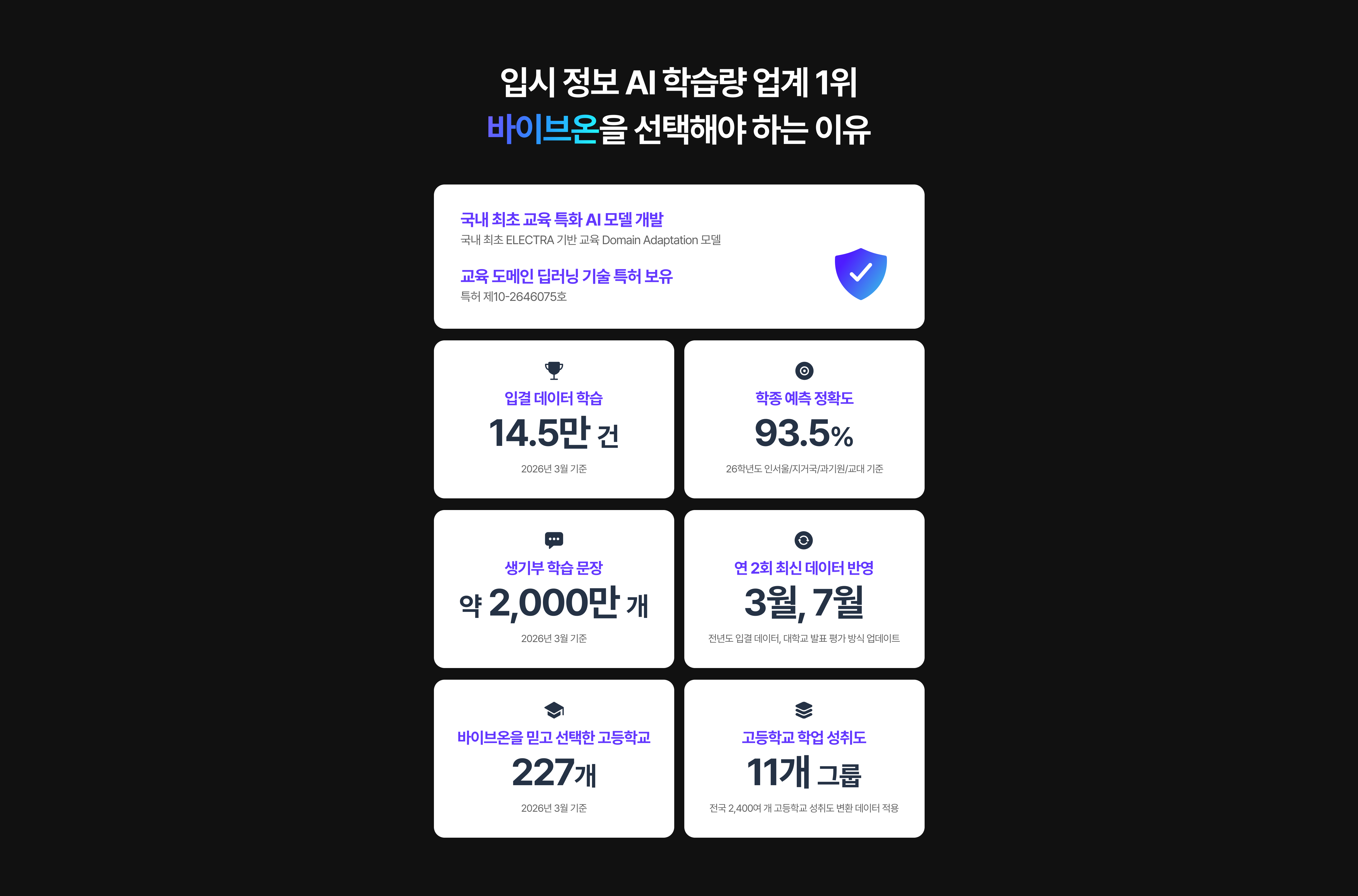 바이브온